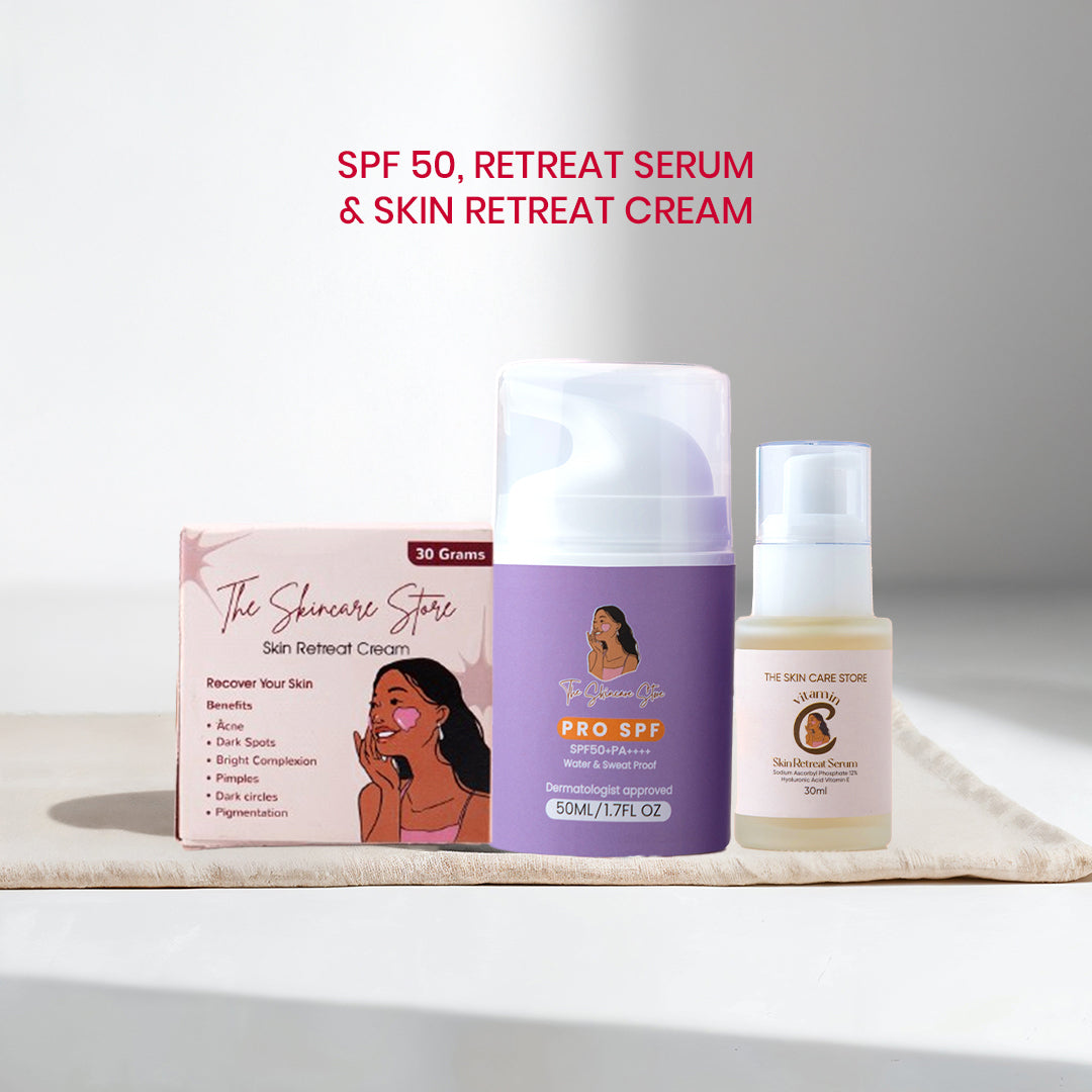 Day and Night Protection Bundle – skincarestore.pk